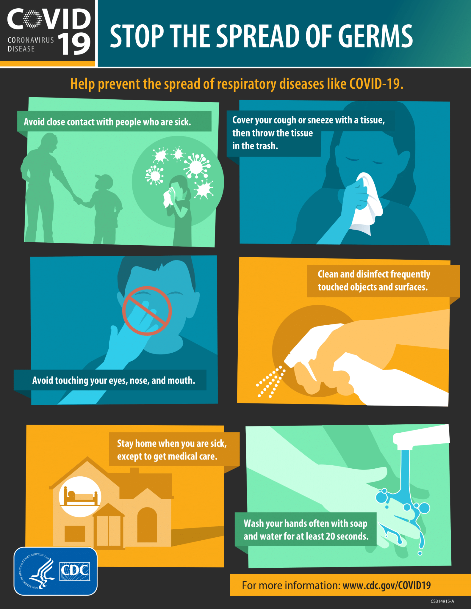 CDC COVID-19 Preventative Measures Poster - The Global Handwashing ...