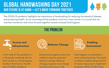Infographic: Our Future is at Hand - The Global Handwashing Partnership